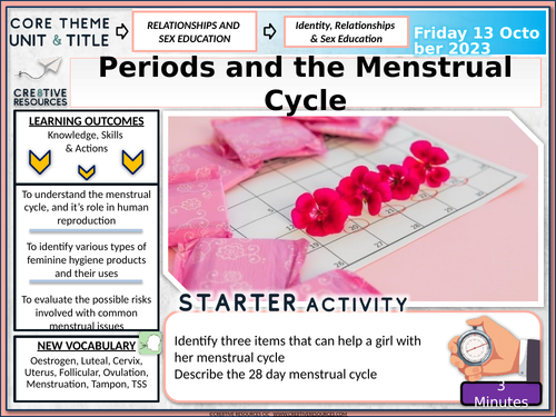 Identity, Relationships & Sex Education - Unit | Teaching Resources