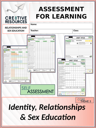 Identity, Relationships & Sex Education - Unit | Teaching Resources