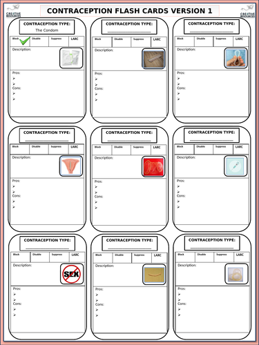 Identity, Relationships & Sex Education - Unit | Teaching Resources