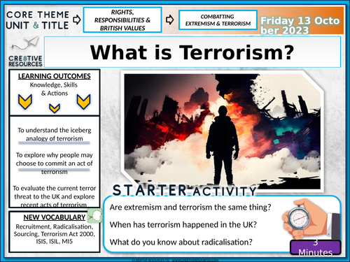 Combatting Extremism & Terrorism Unit | Teaching Resources