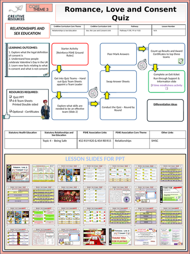 Sex The Law And Consent Pshe Unit Teaching Resources