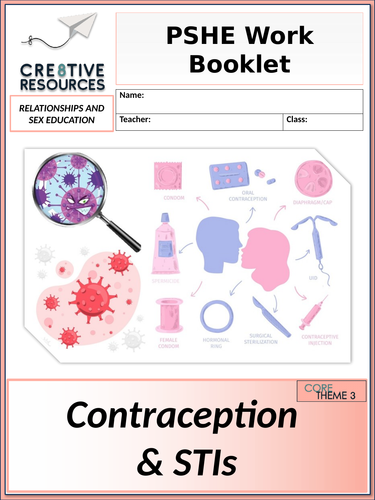 Contraception & STIs - PSHE Unit | Teaching Resources