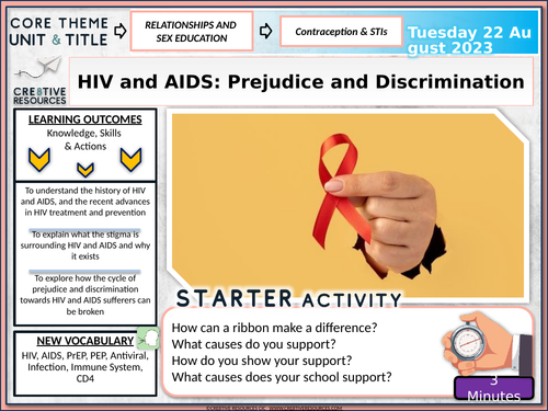 Contraception & STIs - PSHE Unit | Teaching Resources