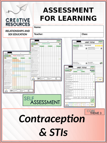 Contraception & STIs - PSHE Unit | Teaching Resources