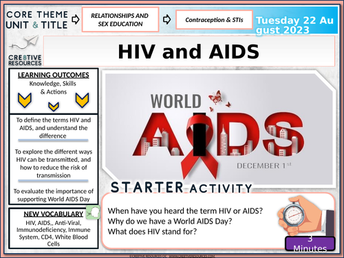 Contraception & STIs - PSHE Unit | Teaching Resources