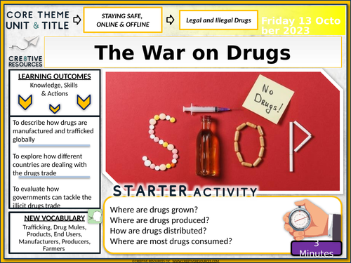 Legal and Illegal Drugs - PSHE Unit | Teaching Resources