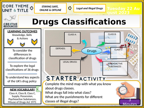 Legal and Illegal Drugs - PSHE Unit | Teaching Resources