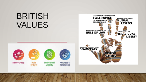 British Values | Teaching Resources