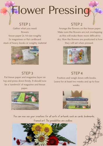 Flower Pressing Instructional Poster | Teaching Resources