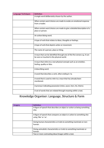 KS3/KS4 Literary Techniques Revision - Knowledge Organiser - GCSE ...