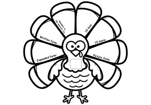 Cute and Fun Thanksgiving Math Activity | Place Value Assessment Turkey ...