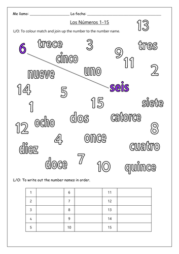 SPANISH - LOS NÚMEROS - NUMBERS | Teaching Resources