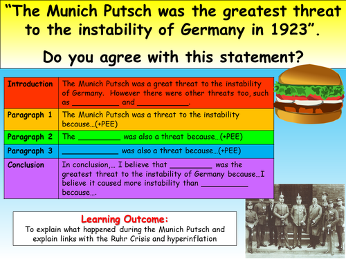 Munich Putsch 1923 | Teaching Resources