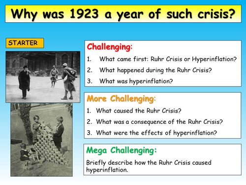 Munich Putsch 1923 | Teaching Resources