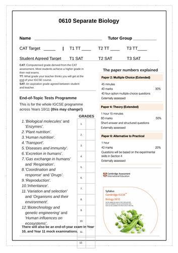 Characteristics of Living Things - MRS GREN, Course Info and Effective ...