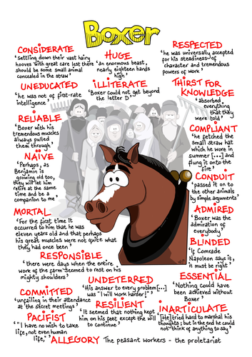 ANIMAL FARM Key QUOTES Poster GCSE Revision BOXER English LITERATURE ...