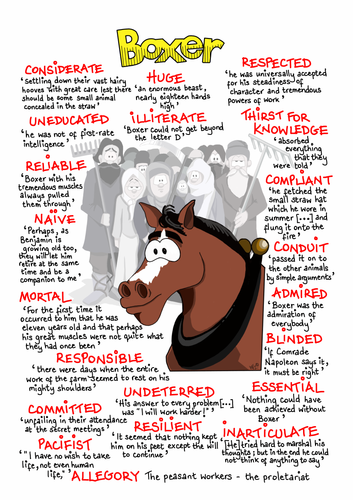 ANIMAL FARM Key QUOTES Poster GCSE Revision BOXER English LITERATURE ...