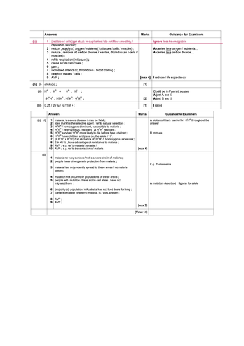 Variation and Selection - Past Paper Question Pack | Teaching Resources