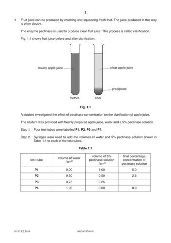 Biotechnology and Genetic Modification - Past Paper Question Pack ...