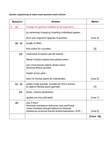 Biotechnology and Genetic Modification - Past Paper Question Pack ...