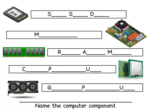 Name the Computer Component (Detailed) | Teaching Resources