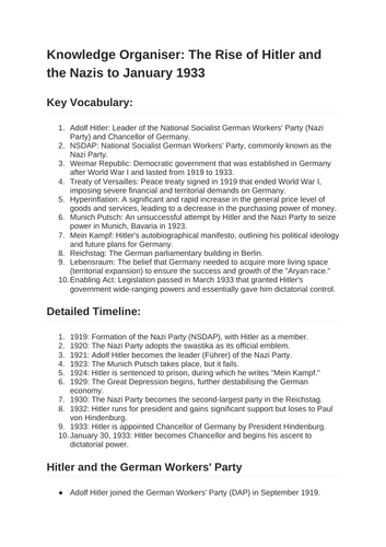 IGCSE History Germany Knowledge Organisers | Teaching Resources