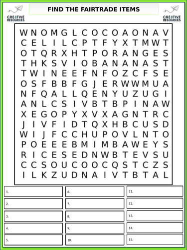 Exploring World Issues - PSHE Unit | Teaching Resources