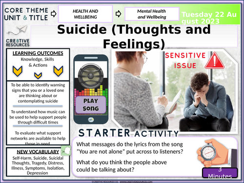 Mental Health and Wellbeing - PSHE Unit | Teaching Resources