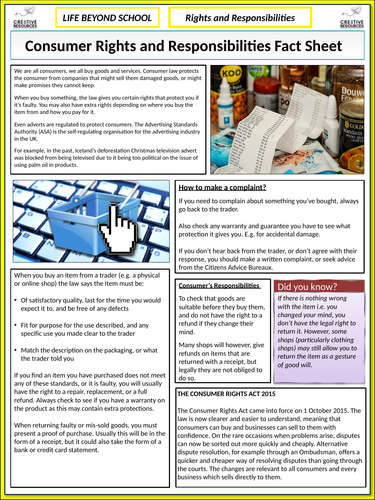 Rights and Responsibilities - PSHE Unit | Teaching Resources