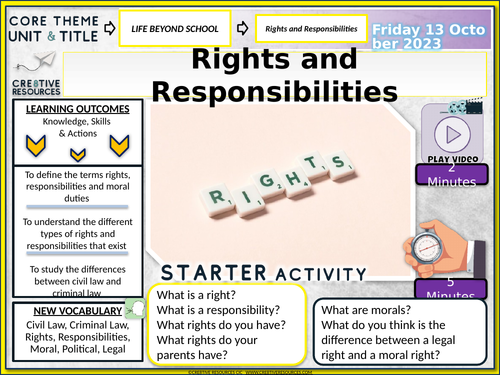 Rights and Responsibilities - PSHE Unit | Teaching Resources