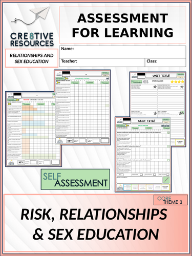 Risk, Relationships & Sex Education - Unit | Teaching Resources