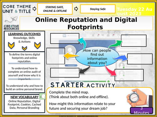 Staying Safe - KS4 PSHE Unit | Teaching Resources