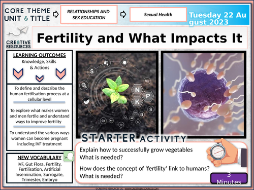 Sexual Health - PSHE Unit | Teaching Resources