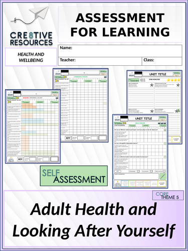 Adult Health and Looking After Yourself | Teaching Resources
