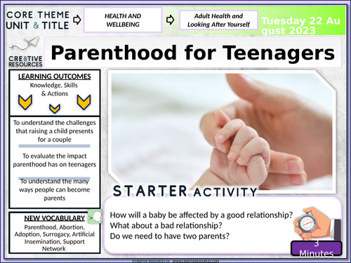 Adult Health and Looking After Yourself | Teaching Resources