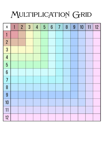 12 x 12 multiplication grid variety of colours | Teaching Resources