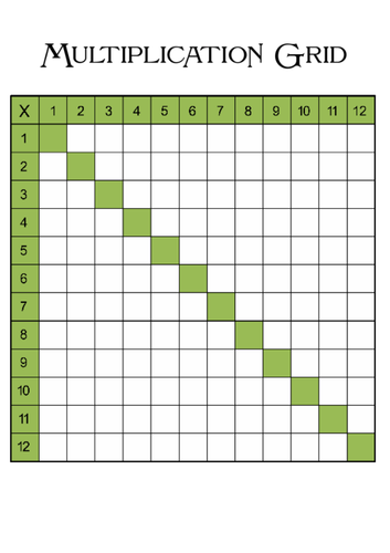 12 x 12 multiplication grid variety of colours | Teaching Resources