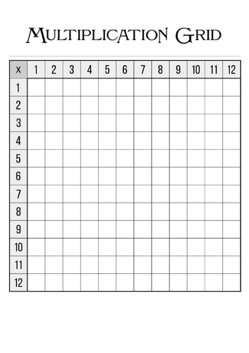 12 x 12 multiplication grid variety of colours | Teaching Resources
