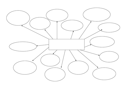 Editable Spider Diagram - Mind Map | Teaching Resources