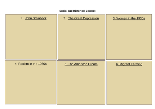 Social and Historical Context Of Mice and Men | Teaching Resources