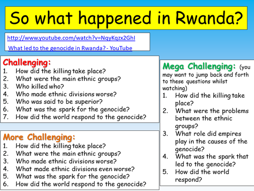 Rwanda Genocide Causes | Teaching Resources