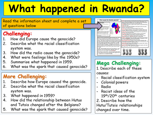 Rwanda Genocide Causes | Teaching Resources