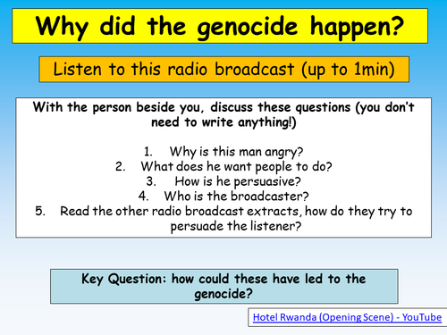 Rwanda Genocide Causes | Teaching Resources