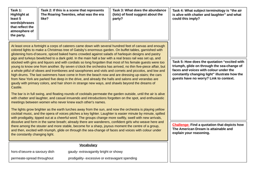 The American Dream Of Mice and Men | Teaching Resources