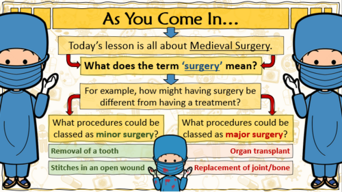 Progress in Medieval Surgery? - AQA GCSE History: Britain Health ...