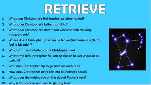 The Curious Incident of the Dog in the Night-time - Chapters 163 to 197 ...