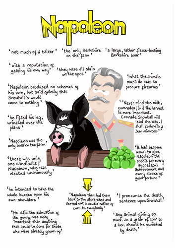 ANIMAL FARM Key QUOTES Poster GCSE Revision ENGLISH Literature NAPOLEON ...