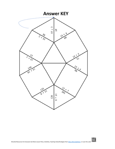 Table of 15 Tarsia Puzzles Games Activity | Teaching Resources