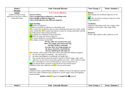 Year 1 English Planning | Teaching Resources