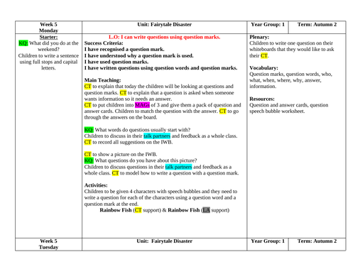 Year 1 English Planning | Teaching Resources
